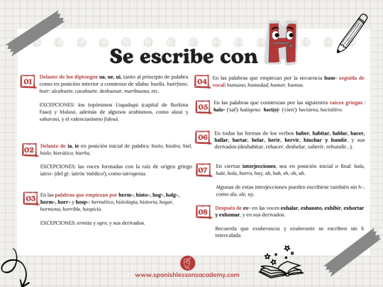 La letra H en español - Spanish Lessons Academy