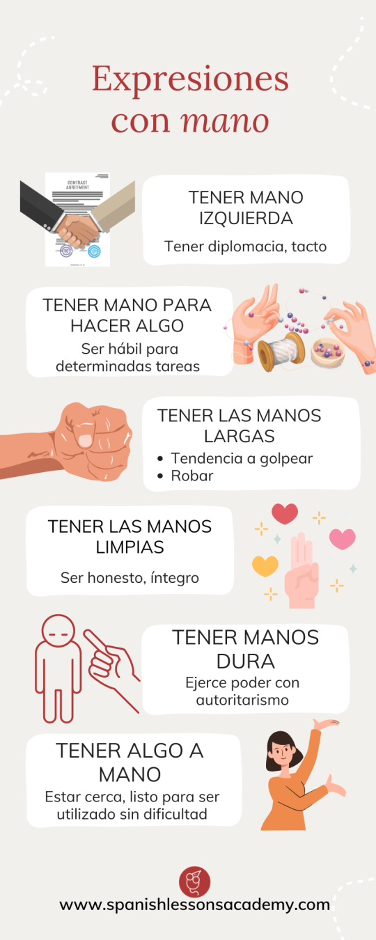 Expresiones idiomáticas con mano - Spanish Lessons Academy